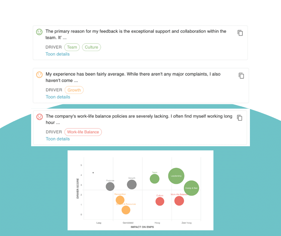 AI & Analytics | JiGSO