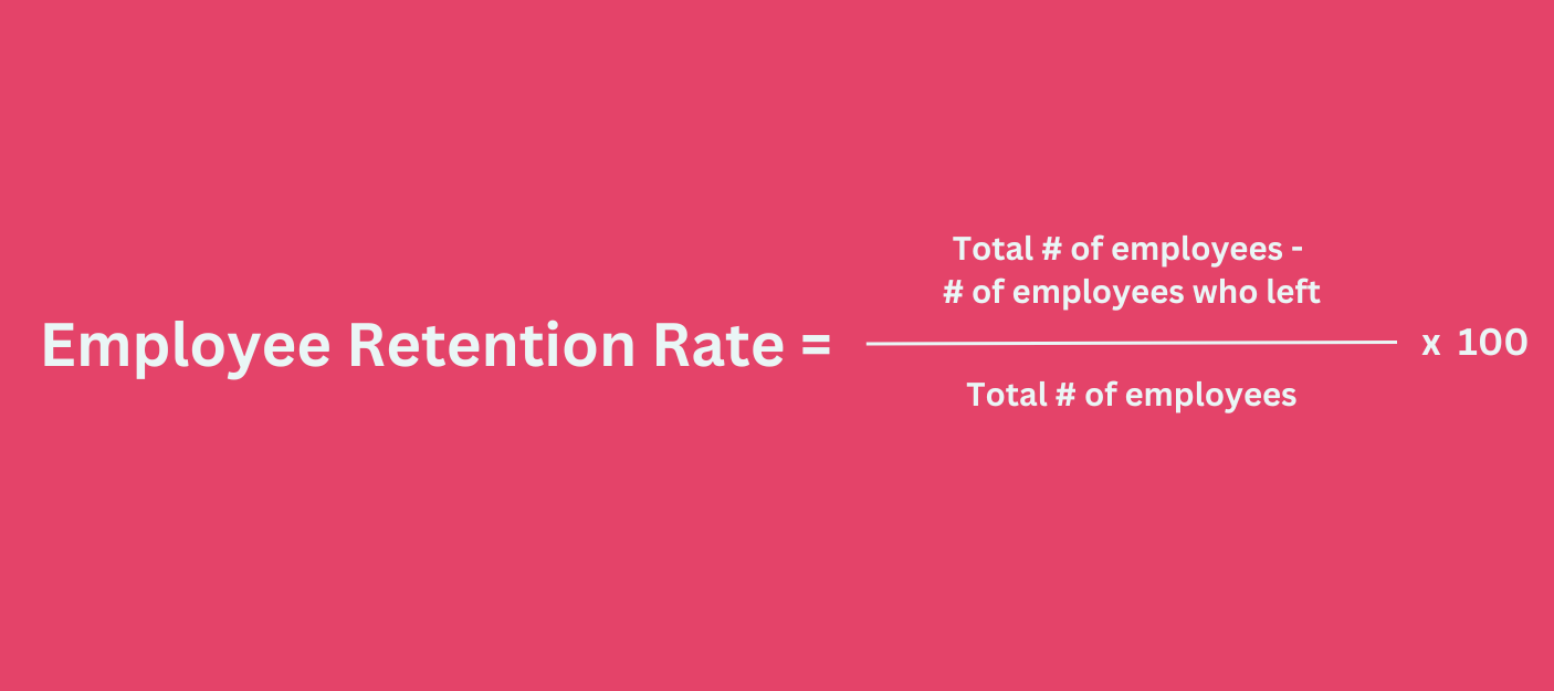 8 Employee Engagement Metrics and KPIs to Track | JiGSO